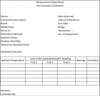 Elements In Implementing an Internal Calibration Laboratory ...