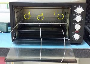 Electric Oven Calibration Setup and Procedure - Calibration Awareness