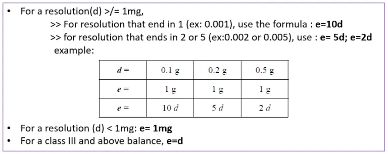How to Verify a Weighing Instruments if the Tolerance is NOT Given ...