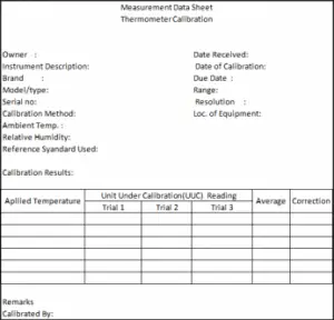 Important Calibration Tips for Food Safety Management: 3 Ways to ...